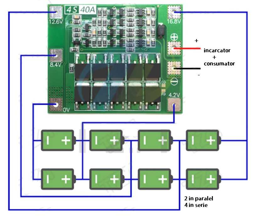 Modul BMS 4S cu balans, 30A, 16.8V